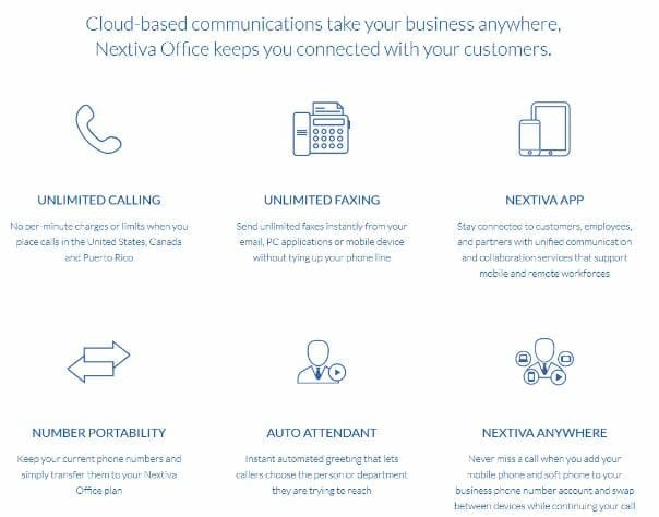 How to Use Hosted VoIP Solutions for Your Small Business