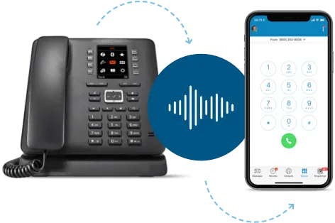 Zoom Cloud PBX | Zoom Phone Hardware for Businesses
