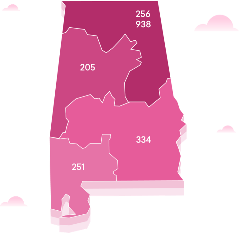 Mobile AL 251 Area Code | VoIP Phone Systems & Services