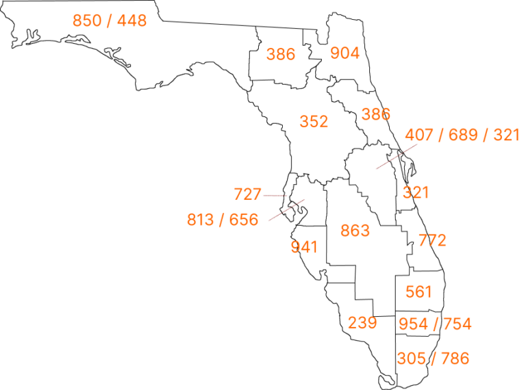 Area Code 561 Phone Numbers | Boca Raton Area Codes & VoIP