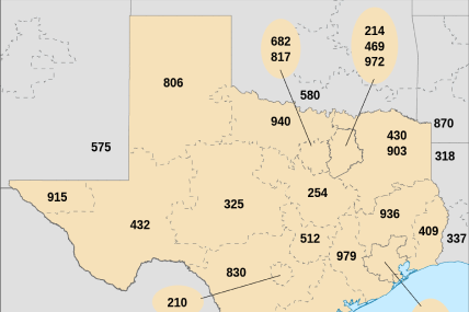 Dallas Area Code 817 & 214 Phone numbers & Business Internet